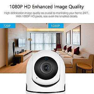 Tuya WiFi Indoor Camera,1080P Smart Baby/Pets Monitor with Pan/Tilt, Two-Way Audio,AI Detection,Night Vision,Cloud/Local Storage,2MP Wireless Camera