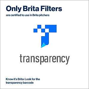 Brita Water Filter Pitcher for Tap and Drinking Water with 1 Standard Filter, Lasts 2 Months, 6-Cup Capacity, BPA Free, White