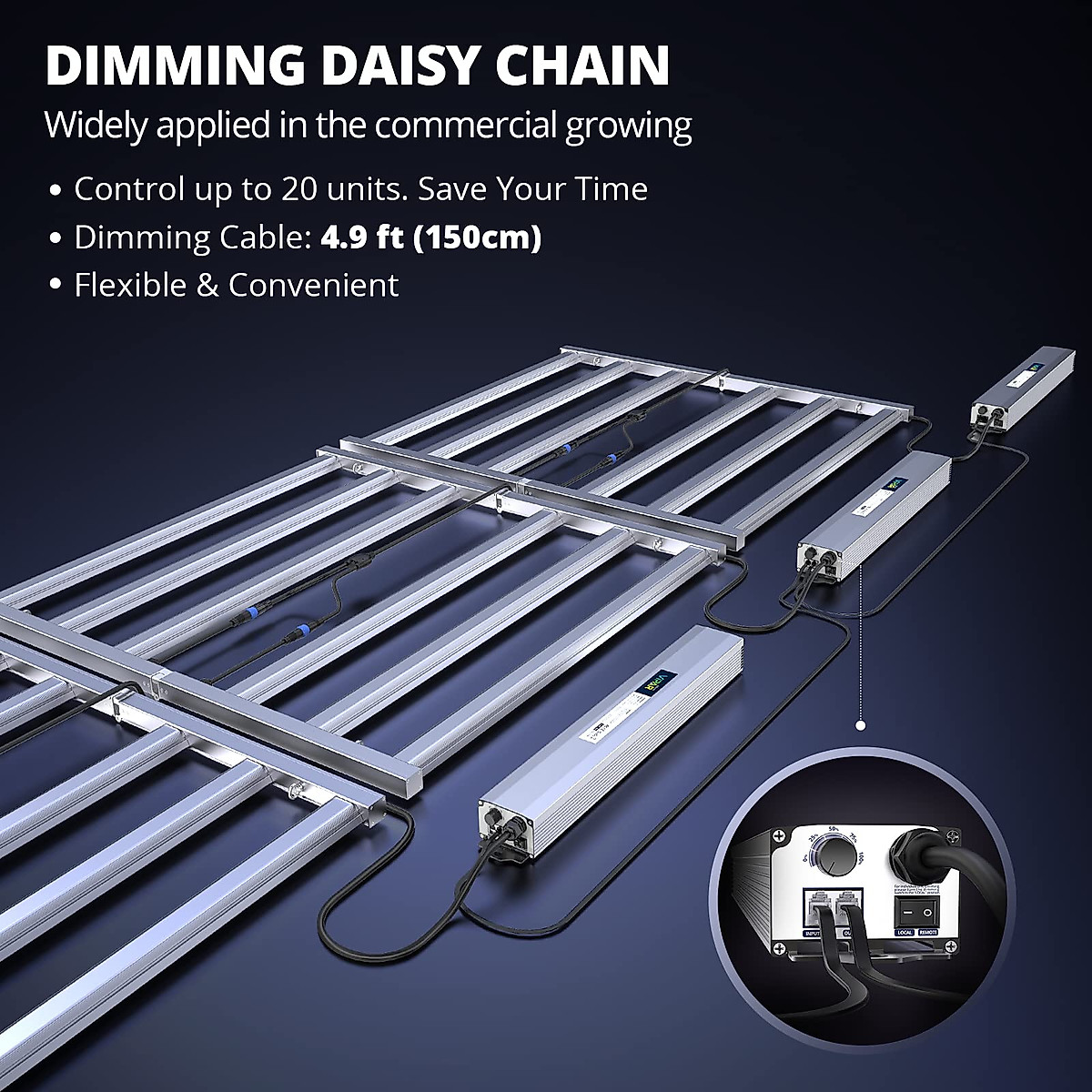 VIPARSPECTRA KS5000 LED Grow Light 500W with Samsung LM301H Osram Diodes, Uniform PPFD Dimmable Daisy Chain 6 Bars Grow Lights for Indoor Plants Full Spectrum Commercial Grow Lamp in 4x4/5x5 Grow Tent