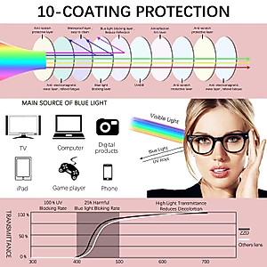HEALSUN Blue Light Blocking Glasses for women/men 3Pack Computer Reading/Gaming/TV/Phones Glasses Anti Eyestrain (Black + Transparent +douhua)