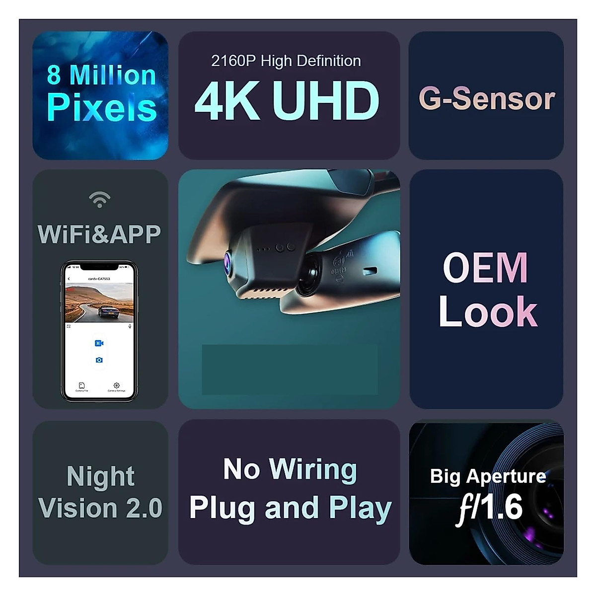 FITCAMX 4K Car DVR Compatible with Model X AP 2.0, Model S AP 2.0,Wireless Car Camera,Dash Cam Compatible with Tesla Model 3,Model Y (Color : Model 3, Size : 4K Front Cam 64GB)