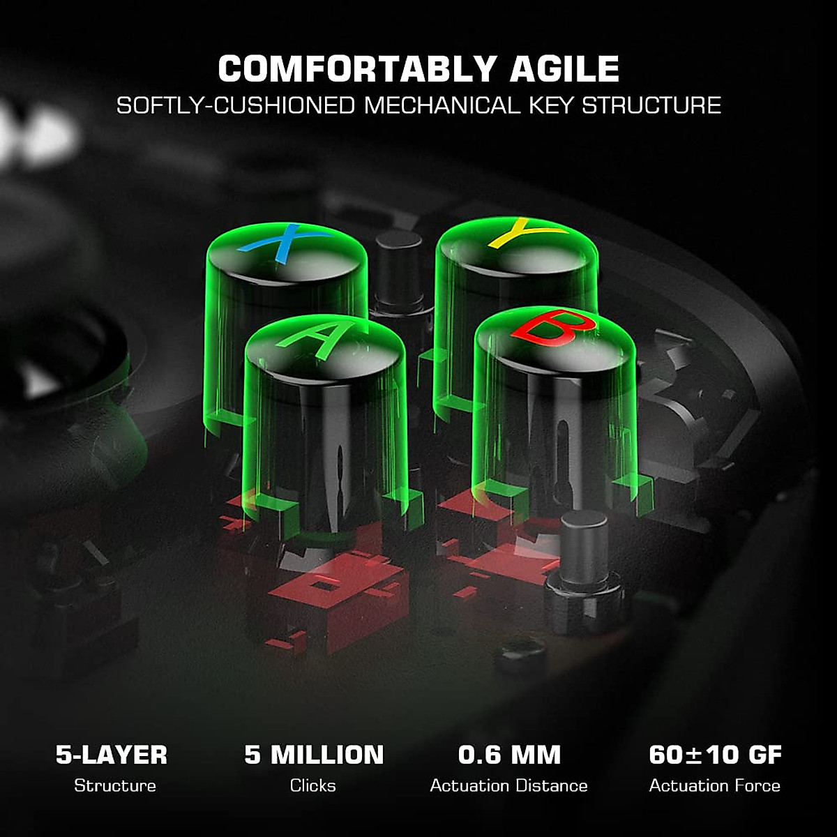 GameSir G7 Wired Game Controller for Xbox Series X|S, Xbox One, Windows 10/11, PC Controller Gamepad with Mappable Buttons, 3.5mm Audio Jack and 2 Swappable Faceplates