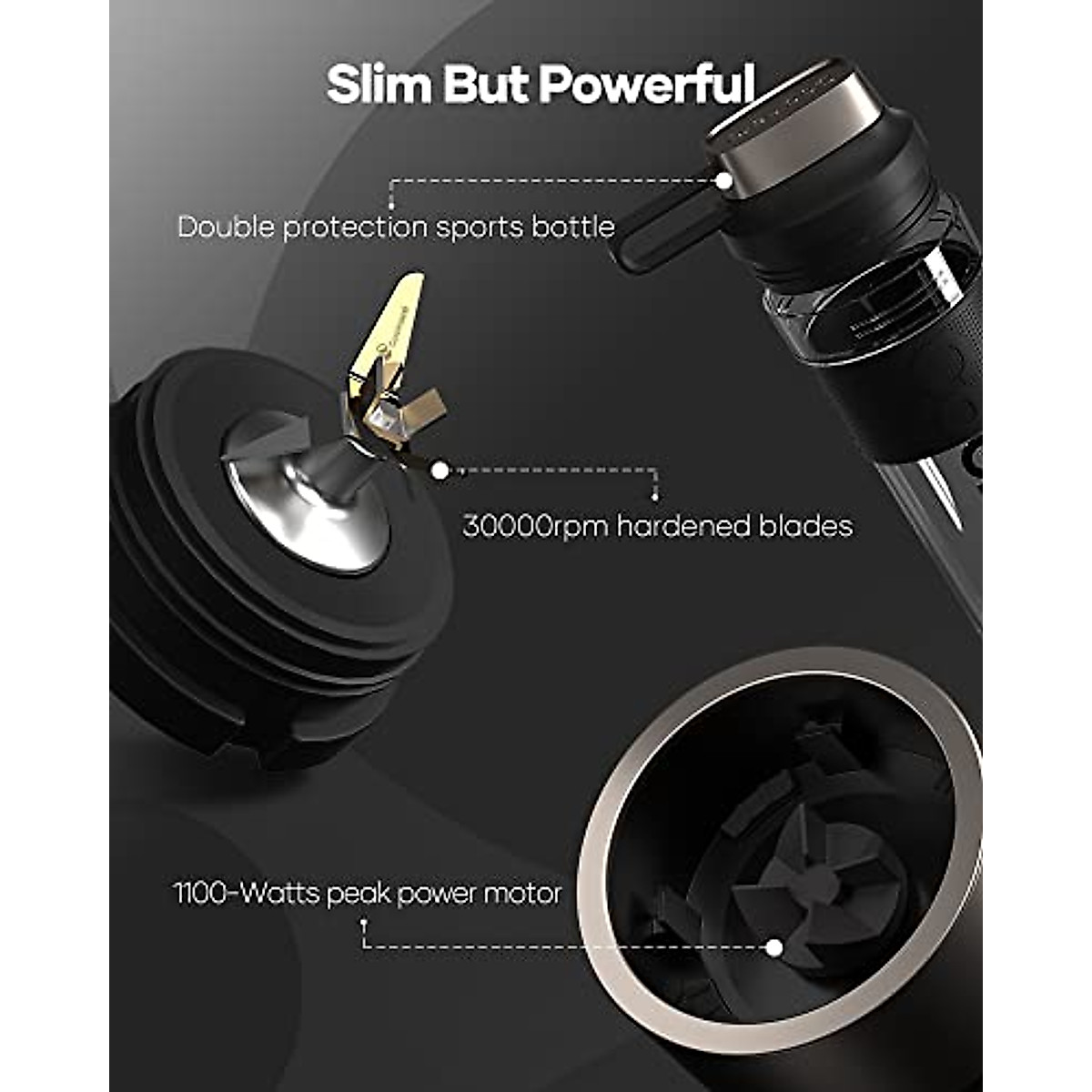 Cocinare 1100W Portable Blender, Personal Blender for Shakes and Smoothies, 6 Titanium Blades, 16 Oz To-Go Sports Bottle, 500+ Online Recipes, for Kitchen, Frozen Fruit, Ice, Nut (Black)