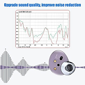 Ear Tips for Samsung Galaxy Buds 2 True Wireless Earbuds Noise Cancelling Ear Buds Anti-Slip Replacement 1 Pair, Fit in The Charging Case (Large)