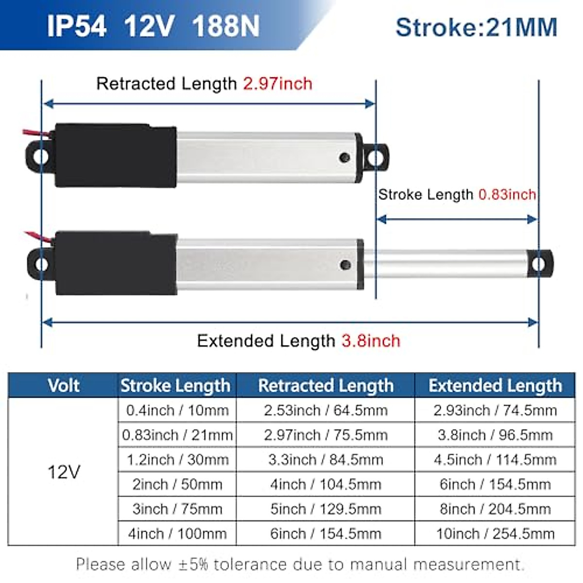 JQDML 0.83 Inch 0.83" Stroke Micro Linear Actuator 12V 42.2lbs/188N Electric Linear Actuator Speed 0.2"/sec with Mounting Brackets,for Robotics,Home Automation