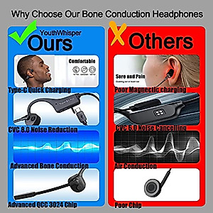 YouthWhisper Bone Conduction Headphones - Open-Ear Stereo Bluetooth Headset with Noise-Canceling Boom Microphone - Wireless Earphones - Bone Conducting Headphones with Mic