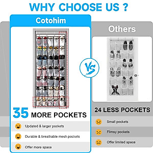 2Pcs Over the Door Shoe Organizer with 35 Large Clear Mesh Pockets, Sturdy Oxford Cloth Hanging Shoe Rack, for Entryway Bedroom Bathroom Pantry Shoe Storage