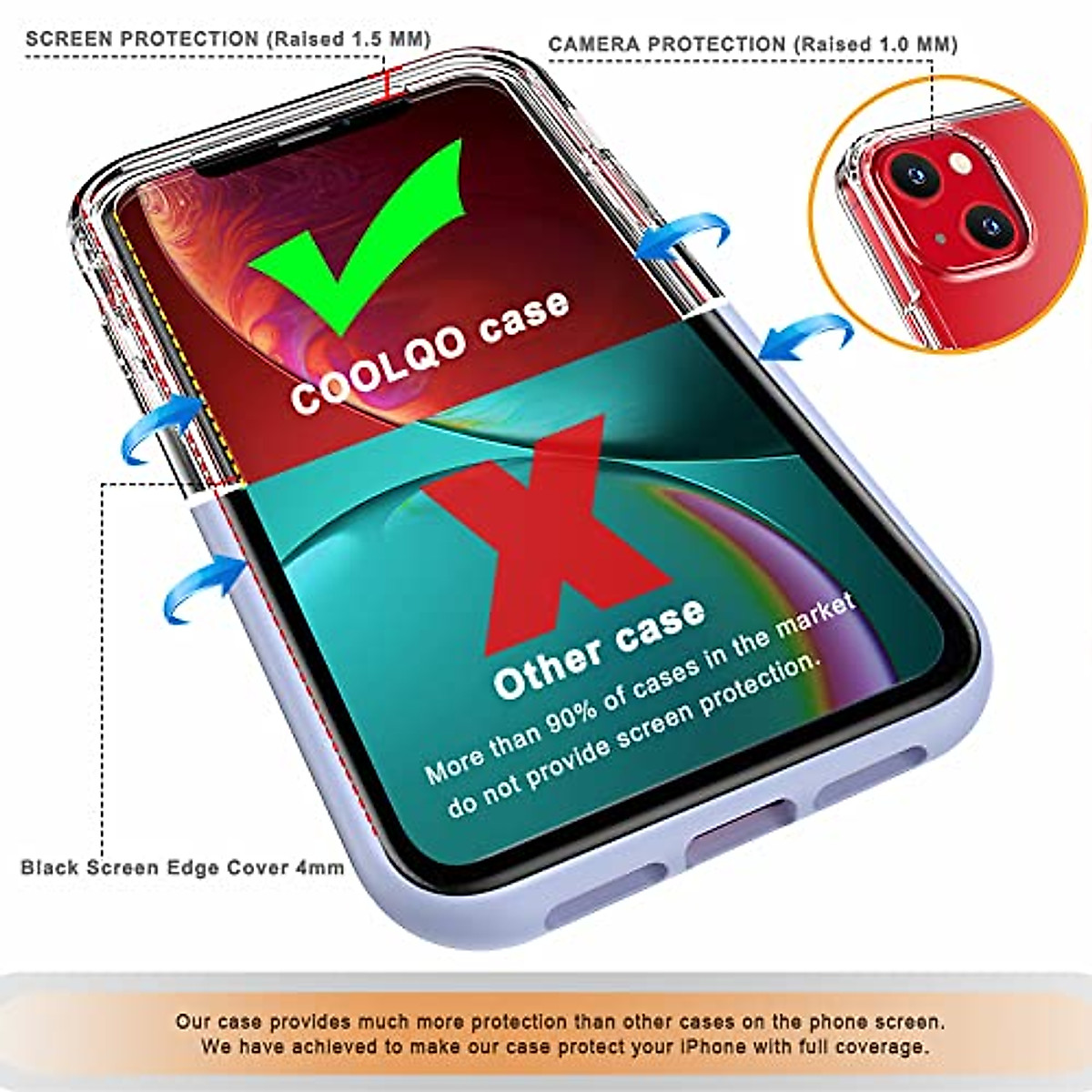 COOLQO Compatible for iPhone 13 Mini Case 5.4 Inch, with [2 x Tempered Glass Screen Protector] Clear 360 Full Body Protective Coverage Silicone 14 ft Drop Military Grade Shockproof Phone Cover