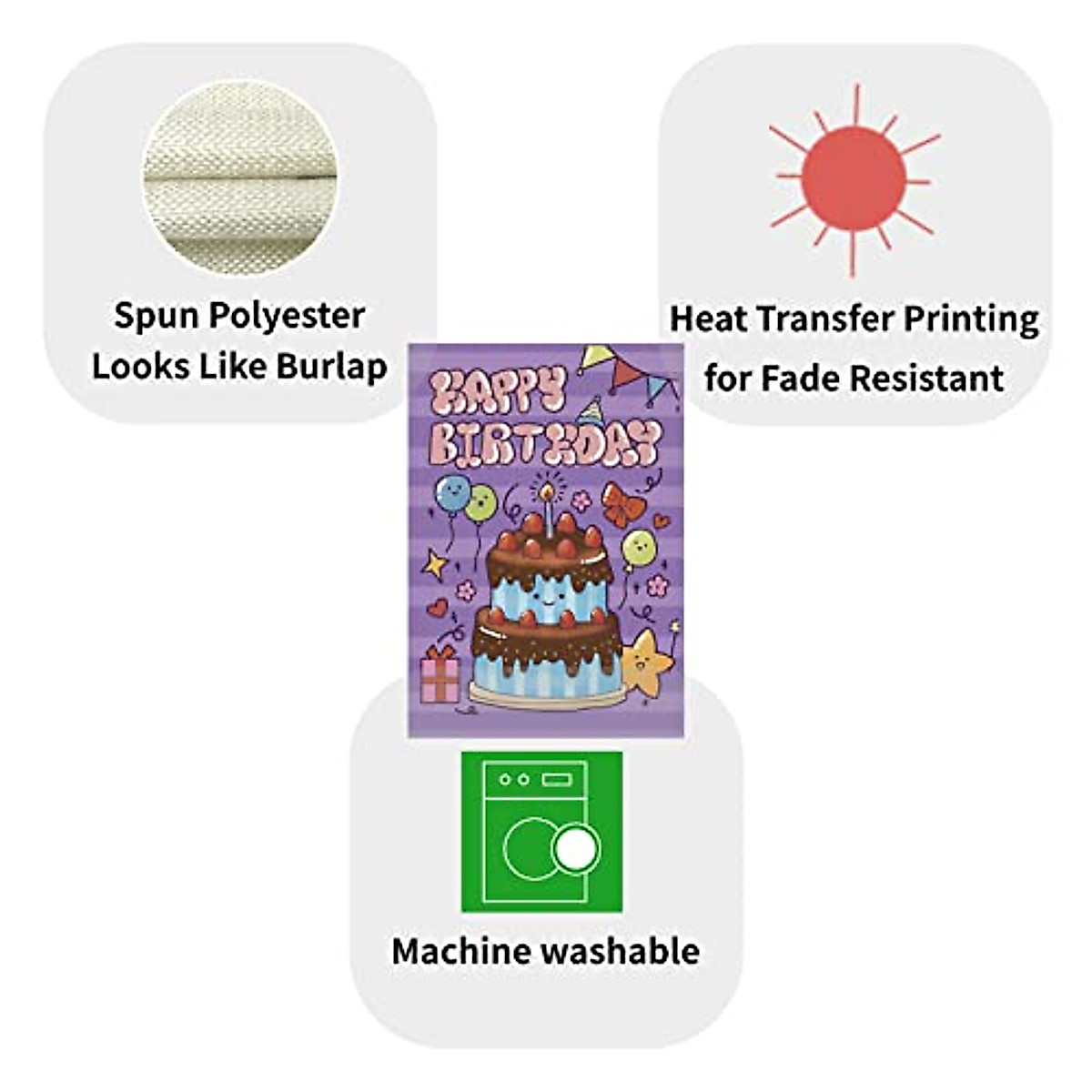 Iutumo Happy Birthday Garden Flag 12x18 Inch Double Sided Small Cute Cake Balloon Vertical Decoration for House Yard Outside and Party