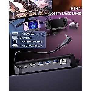 Antank 6-in-1 Docking Station for Steam Deck/ROG Ally, Steam Deck Dock with HDMI 2.0 4K@60Hz Gigabit, 1000Mbps Ethernet, 100W PD Fast Charging and 3 USB-A 3.0 USB-C Port for Valve Steam Deck OLED