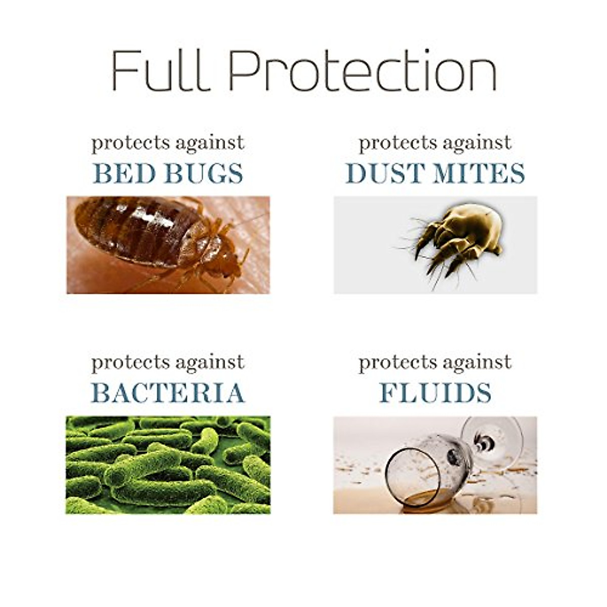 SafeRest Premium 9" Thick Box Spring Encasement - Waterproof - Breathable, Noiseless and Vinyl Free - Fits Up to 9" - Queen