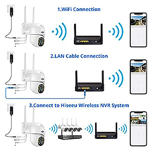 Hiseeu 5MP 360° Pan Tilt Camera WiFi Security Camera Outdoor Motion Tracking Floodlights Light Alarm,Color Night Vision,PC&Mobile Remote View,Two-Way Audio Security Camera