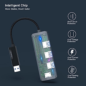 BENFEI USB 3.0 Hub, USB-C HUB, 2-in-1 USB Type-A/Type-C Hub with 4 USB 3.0 Ports Compatible for MacBook, Mac Pro, Mac Mini, iMac, Surface Pro, XPS, PC, Flash Drive, Mobile HDD