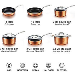 All in One Pan 10pcs Hammered Copper Pots and Pans Set Nonstick Cookware Set with Lids, Kitchen Cookware Set For All Stovetops, Induction Pot and Pan Set Dishwasher/Oven Safe, 100% Non Toxic