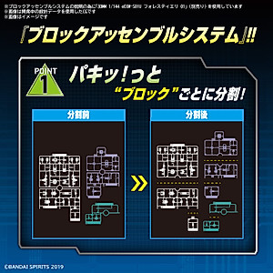 Bandai Hobby - 30MM 1/144 Eexm-S02M Forestieri 02 Model Kit