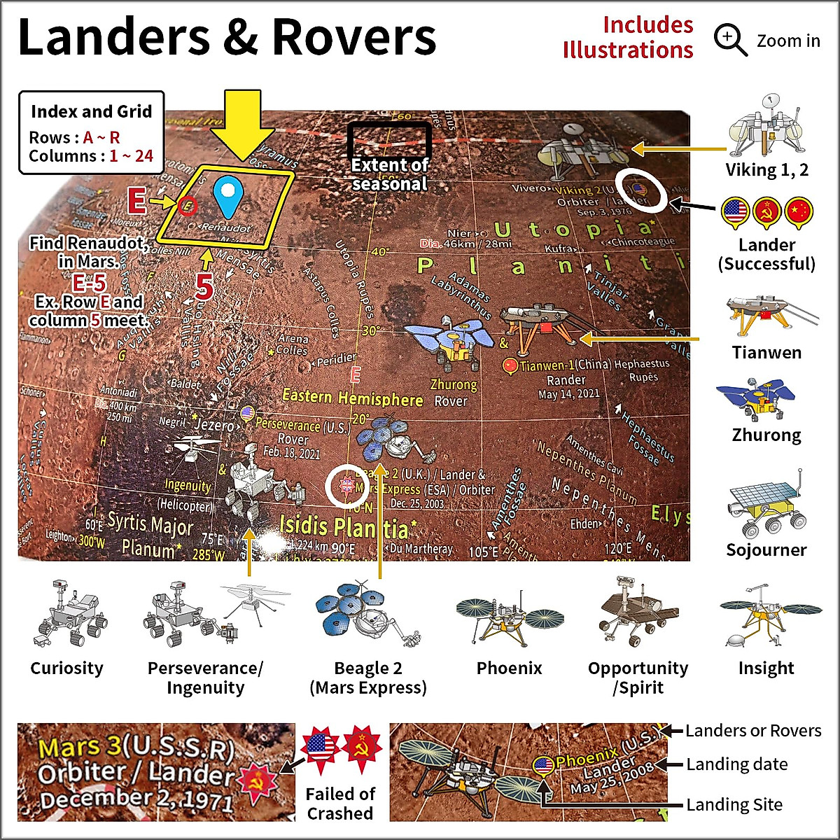 Mapsoft Explorer Mars Globe, 24cm/9.5", R-24, Red Planet, Mars Map, Mars Atlas, Mars Poster