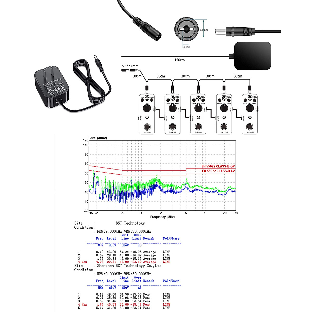 Replacement for 9V Guitar Pedal Power Supply UL Tested 9 Volt Power Supply for Guitar Pedals，1A Tip Negative with 5 Way Daisy Chain Power Cable