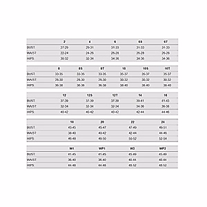 Henderson Womens 5mm Thermoprene Backzip Jumpsuit (Black, 10)