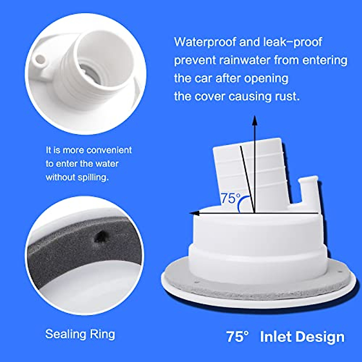 iztor Fresh Water Gravity lnlet Hatch Filler Cap for RV Tanks Caravan Camping Trailer Motorhomes Parts (White)