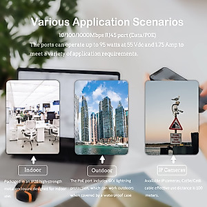 PROCET PoE Iniector 95W Active PoE++ Gigabit PoE Power Injector, 6KV Surge Protection Industrial Grade -104° F to 149° F for PTZ Camera, Wireless AP, PoS System, Kiosks, PT-PSE109GBRO