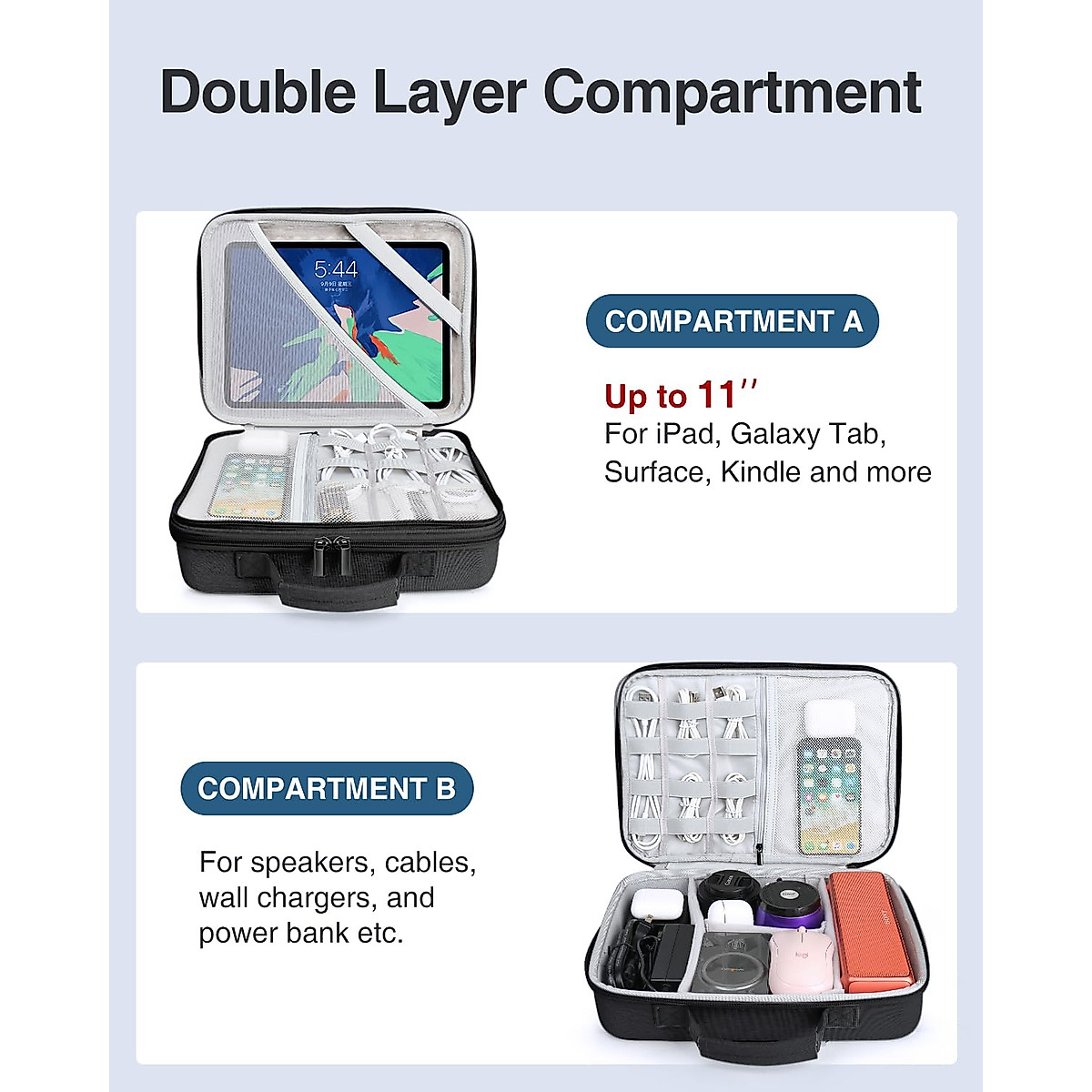 Luxtude Large Electronics Organizer, 11’’ Hard Case for Mac Mini, Shockproof EVA Tech Bag, Travel Cable Organizer Bag with Shoulder Strap, Large Carrying Case for iPad(Up to 11’’), Mouse, Charger