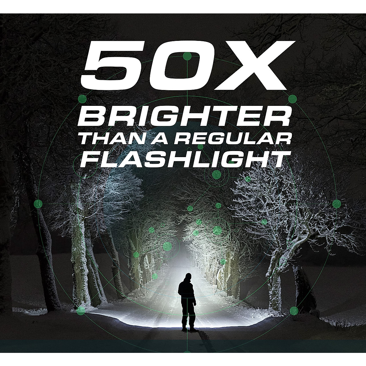 TacLight 3 Pk Tactical Flashlights High Lumens, Super Bright Led Flashlights, Zoomable Heavy Duty Waterproof Flash Lights Battery Powered Small Flashlights for Emergencies/Camping AS SEEN ON TV…