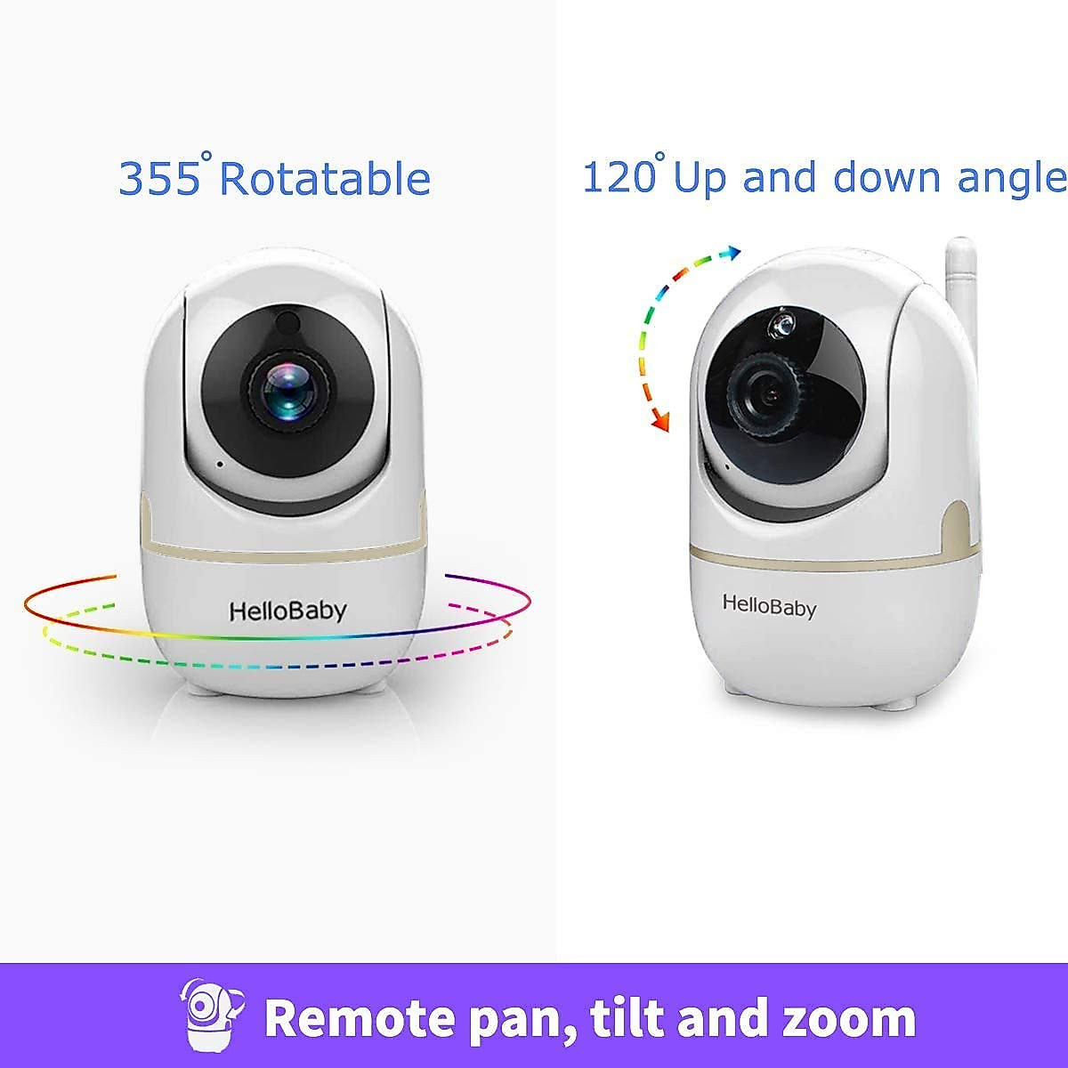 HelloBaby Video Monitor with Remote PTZ Camera, Video Baby Monitor with Audio Sensor, 2-Way Communication,Auto Night Vision,Digital Zoom,Room Temperature Monitoring