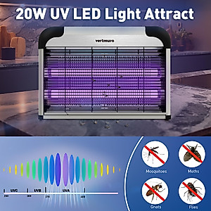 vertmuro 20W Electric Bug Zapper, Indoor Fly Insect Killer with 3000V Grid, UV Light, Mosquito Gnat Zapper w 2 Replacement Bulbs for Home, Kitchen, Restaurant, Garage