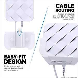 Adhesive Wall Mount for Netgear Orbi RBK13 Router, Strong VHB Adhesive, Easy to Install, Reduce Interference & Increase Range, Stick On & Screw-in Mounting by Brainwavz