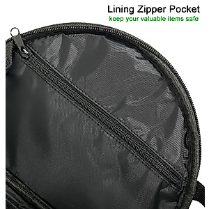 Sutekus Motorcycle Tail Bag Seat Bag Tank Bag Saddle Bag Cycling Bag