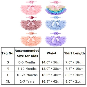 Newborn Girl Photoshoot Outfits First Birthday Outfit Baby Toddler Tutu Skirt Flower Headband Set Dress Boho Rainbow Half 1st Birthday Cake Smash Diaper Cover Infant Bloomers Dusty Pink 6-12 Months