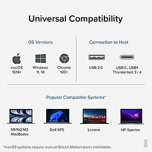 Plugable Dual Monitor Adapter for M1/M2/M3/M4 macOS Systems, Windows, ChromeOS. Broad Compatibility - Thunderbolt, USB-C, USB 3.0 to HDMI Adapter for Dual Monitors 1920x1080 @60Hz, SMI Driver Required
