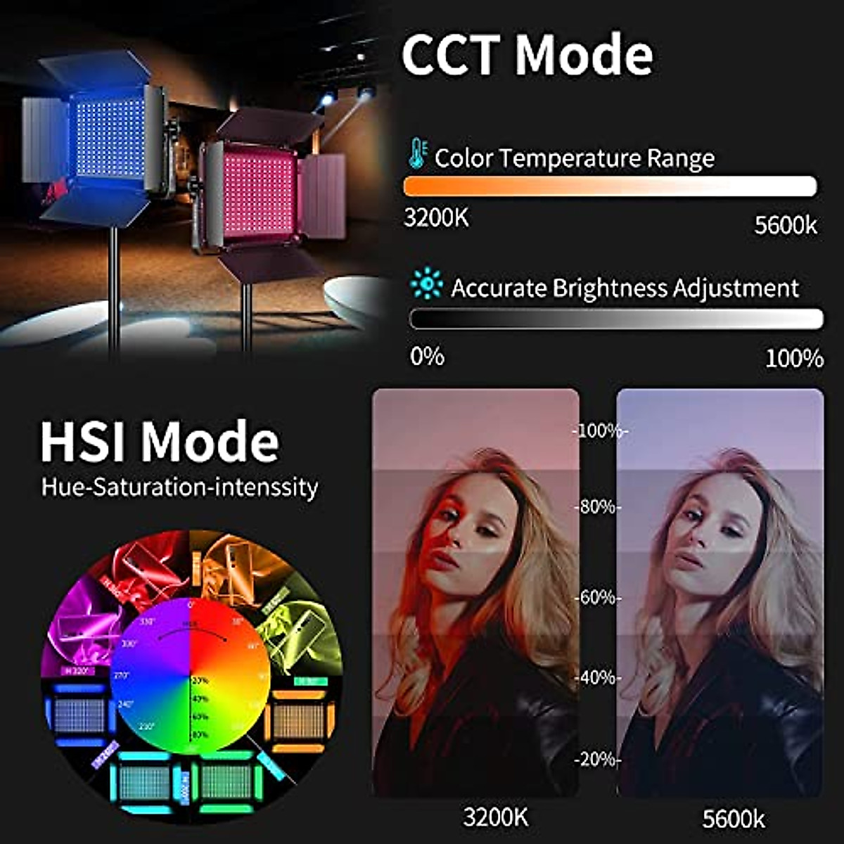 GVM RGB LED Video Light with Bluetooth Control, 880RS 60W Photography Lighting kit Dimmable LED Panel with LCD Screen, 3 Packs Studio Light for YouTube, Streaming, Gaming, 8 Applicable Scenes, CRI97