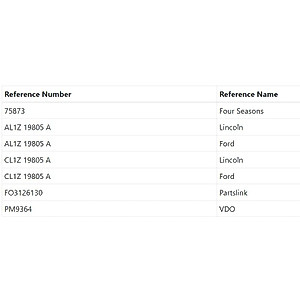 OAW F237 HVAC Blower Motor Fan Replacement for 2009-2017 Ford Expedition, 2009-2014 F150, 2009-2014 Lobo, 2009-2017 Lincoln Navigator Replaces CL1Z19805A, AL1Z19805A, 700237