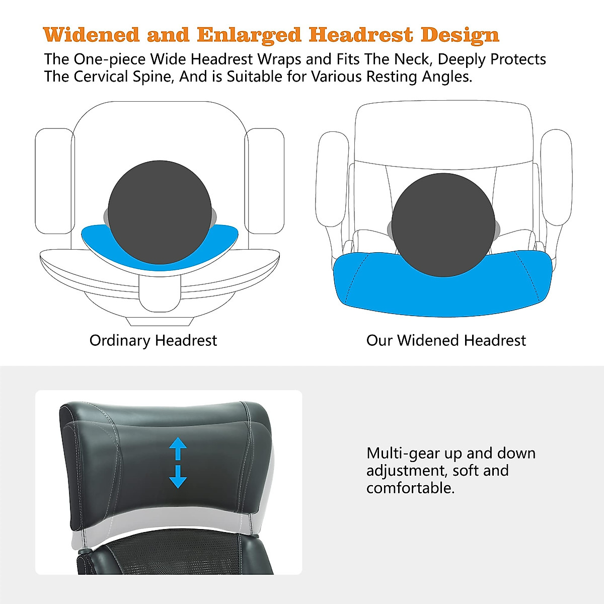 SOERGO Home Office Chair, Ergonomic Desk Chair with Lumbar Support, Faux PU Leather Cushion Mid Back Mesh Executive Computer Chair-Adjustable Headrest, Armrest, Height for Home Office Gaming, Black