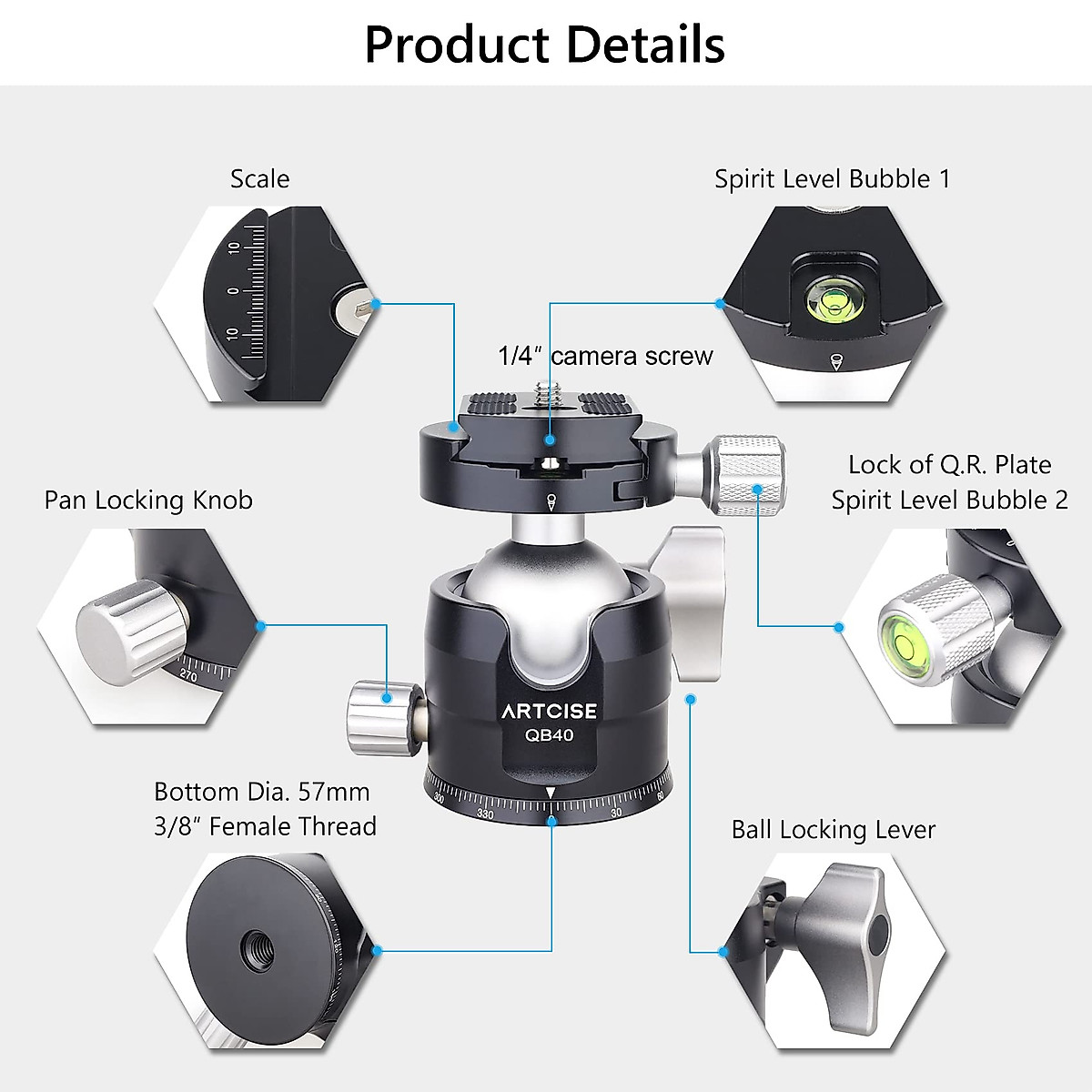 Low Profile Camera Tripod Head with 2 Arca Quick Release Plates 40mm Aluminium 360 Rotating Panoramic Ball Head Load 44lbs/20kg
