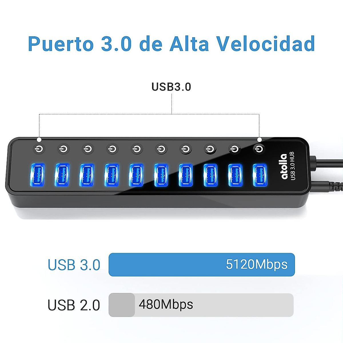 Powered USB 3.0 Hub, atolla 10 Ports USB Data Hub Splitter with Individual ON/Off Switches and 12V/2.5A Power Adapter USB Extension for Mouse, Keyboard, Hard Drive or More USB Devices