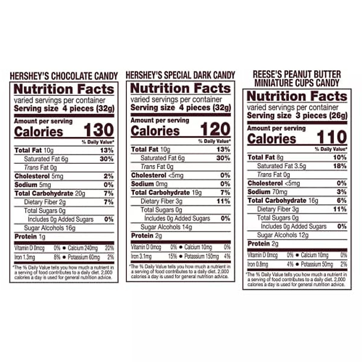 Hershey Zero Sugar Chocolate Candy