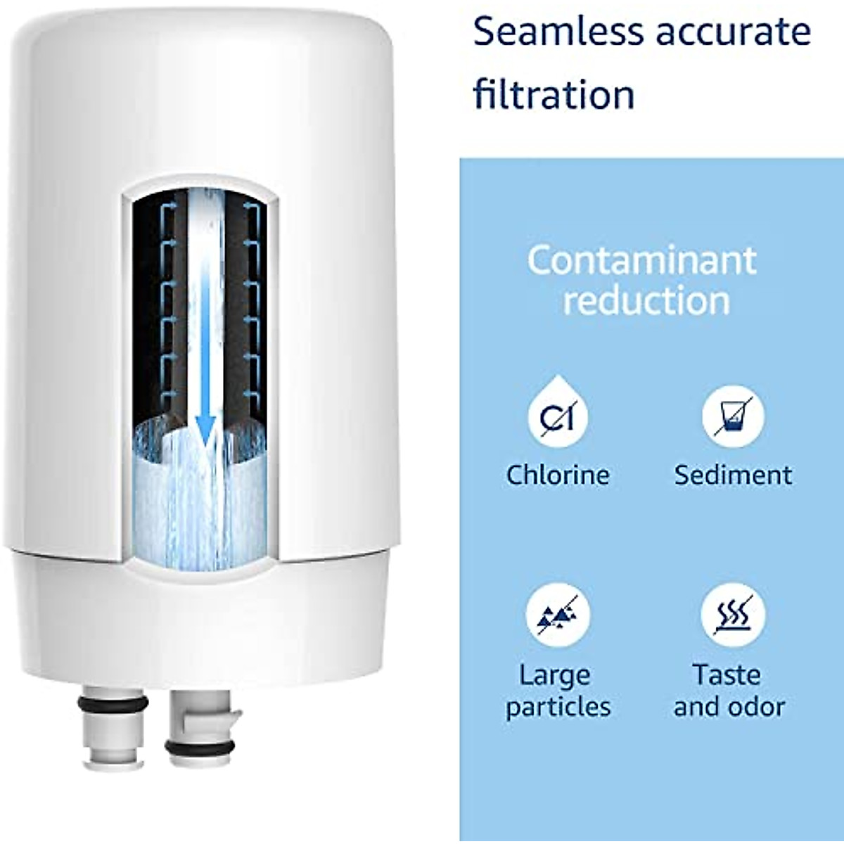 Waterdrop Faucet Filter Cartridges, Replacement for Brita® Faucet Filter 36311 On Tap Water Filtration System Replacement Filters (Pack of 2)