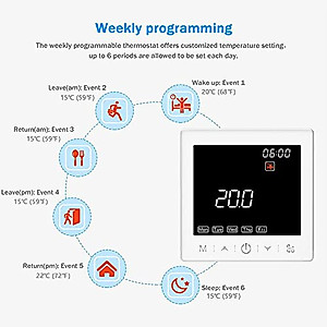 Maiju Floor Heating & Fan Coil for 2 System tat WIFI/485 Modbus with Application & Voice Control 3.5 Inch LCD Display ligent Programmable tat Child Lock Weather Forecast