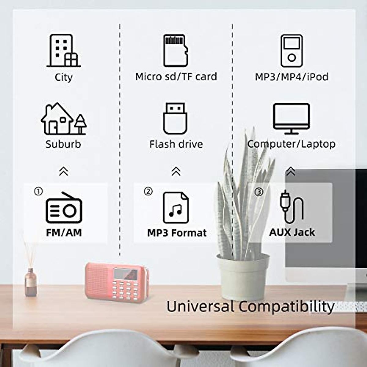 Mini Portable Radio AM FM Pocket Radio with MP3, LED Flashlight, Digital Radio Speaker Support Micro SD/TF Card/USB, Auto Scan Save, 1200mAh Rechargeable Battery Operated, by PRUNUS[Latest Version]