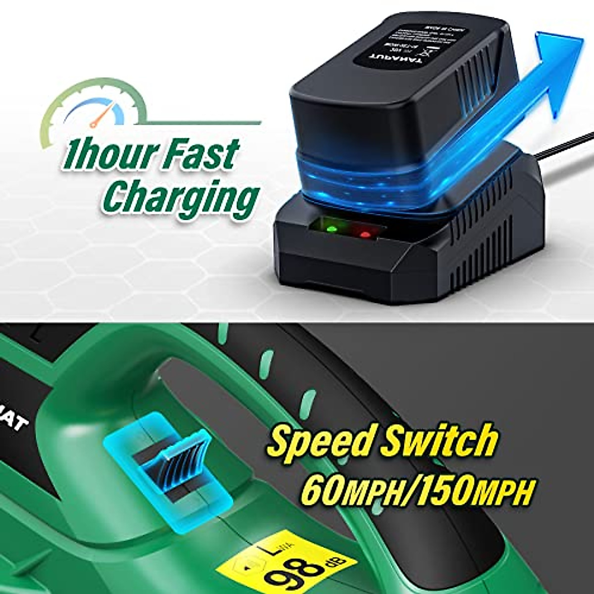 Leaf Blower Cordless with Battery and Charger 20v 150MPH 2.0Ah Battery Powered Operated Leaf Blower Lightweight Sweeper for Lawn Care, Yard, Driveway, Grass Clippings, Easy to Use, Long Battery Life