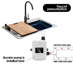 Electric Submersible Pump Booster Pump, Auto Pressure Controller Brushless Water Pump 75 Feet 24V 100W Kitchen Sink Shower Head Outside Tap 33L/min Sump Pump