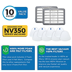 VEVA Advanced NV350 Air Purifier Filter Replacements (6-Pack) - Premium Activated Carbon Pre-Filters Compatible with Shark NV358, Honeywell HPA200, and 853460008013 Vacuum Models