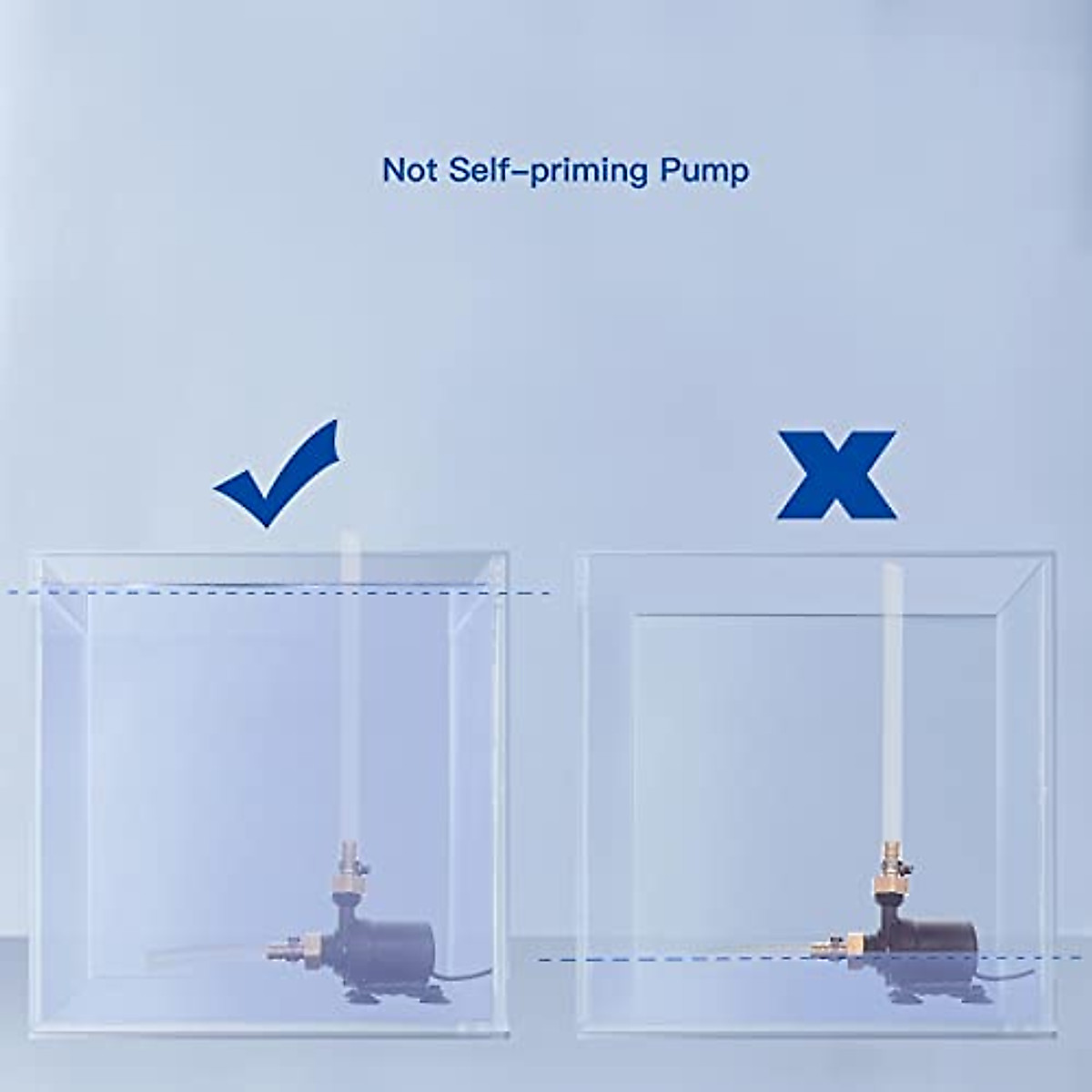 ZAOJIAO DC 12V Brushless Water Pump 1/2'' Male Thread Centrifugal Submersible Pump 800L/H 210GPH 4M/13ft for Fountain Solar Panel Pond Aquarium Water Circulation System