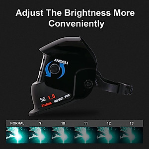 Welding Helmet Auto Darkening ANDELI Welding Helmet Solar Powered Area Welding Mask with Top Optical Clarity 1/1/1/2 (Basic Edition)¡­¡­