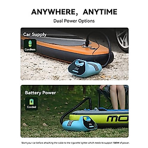 TOPUMP 7800mAh Rechargable SUP Air Pump TPS300,20PSI Electric Paddle Board Pump with Auto-Off Feature, Dual Stage Inflation & Deflation, AC/DC Battery for SUP, Inflatable Tent, Boat, Kayak