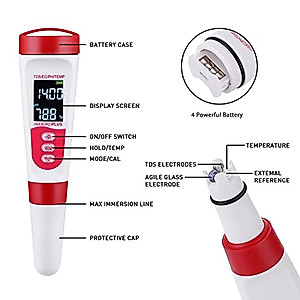 INKBIRDPLUS pH Meter, Digital 4 in 1 PH EC TDS Temp Meter for Water Hydroponics, Waterproof and EC PPM Water Tester with Backlight for Laboratory, Nutrients Growing, Household Drinking, Pool, Aquarium