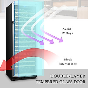Lanbo Triple Zones Compressor Built-in Wine Cooler with Safety Lock, 149 Bottles