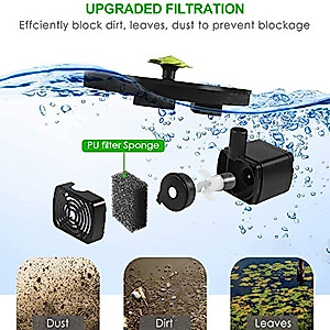 Solar Bird Bath Fountain, 1.4W Solar Powered Fountain Pump with 2 Packs of 10 Easy Install Nozzles, with 4 Fixed Rods Solar Bird Bath Fountain Pump for Pond, Pool, Fish Tank, Aquarium and Garden